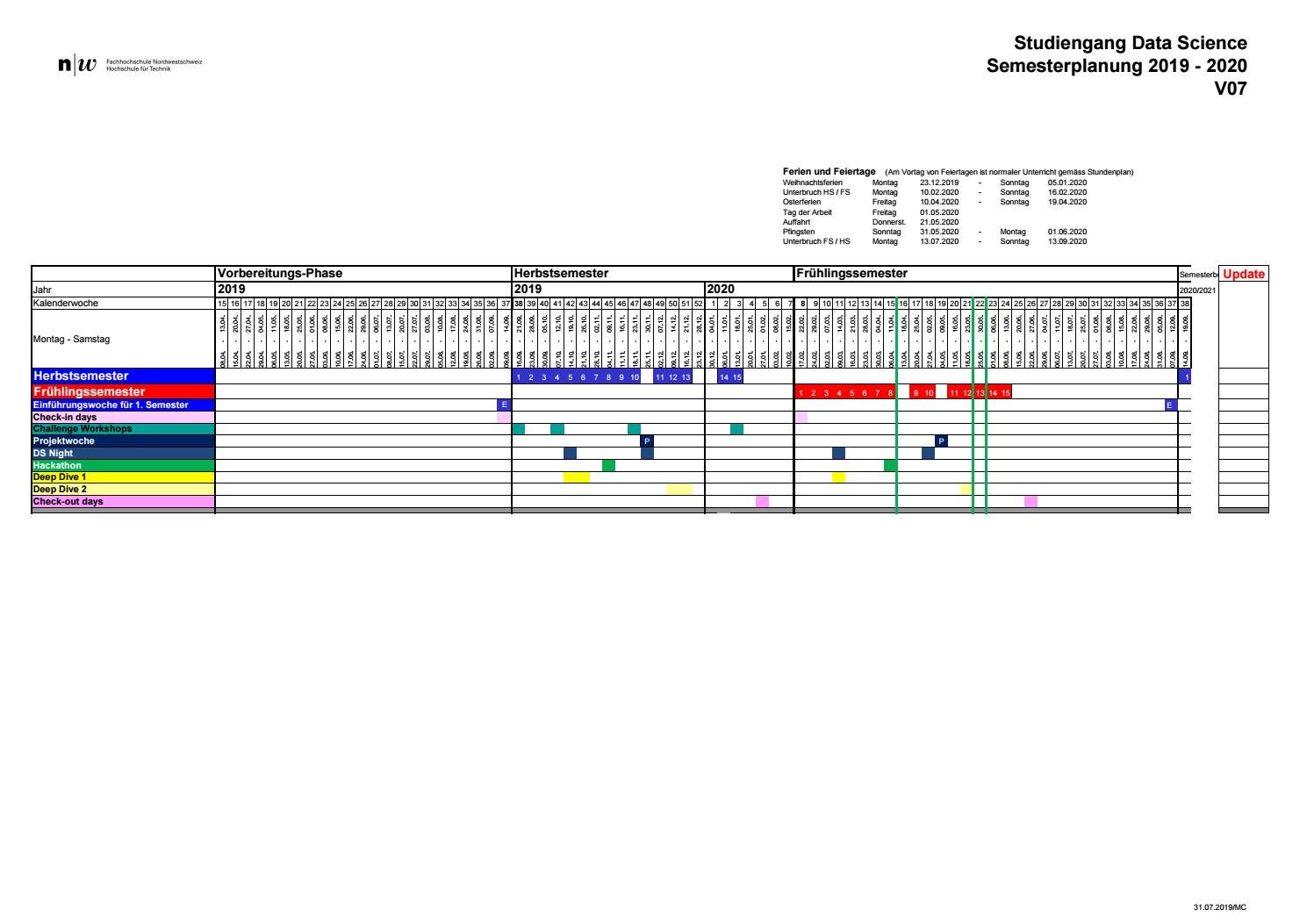 Semesterplanung Studiengang Data Science FHNW by Fachhochschule ...