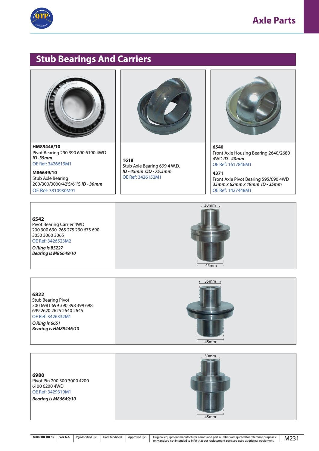2 massey by Quality Tractor Parts - Issuu
