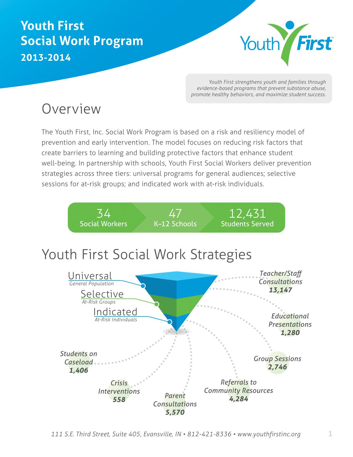 youth-first-social-work-program-evaluation-brief-2013-14-by-youth-first