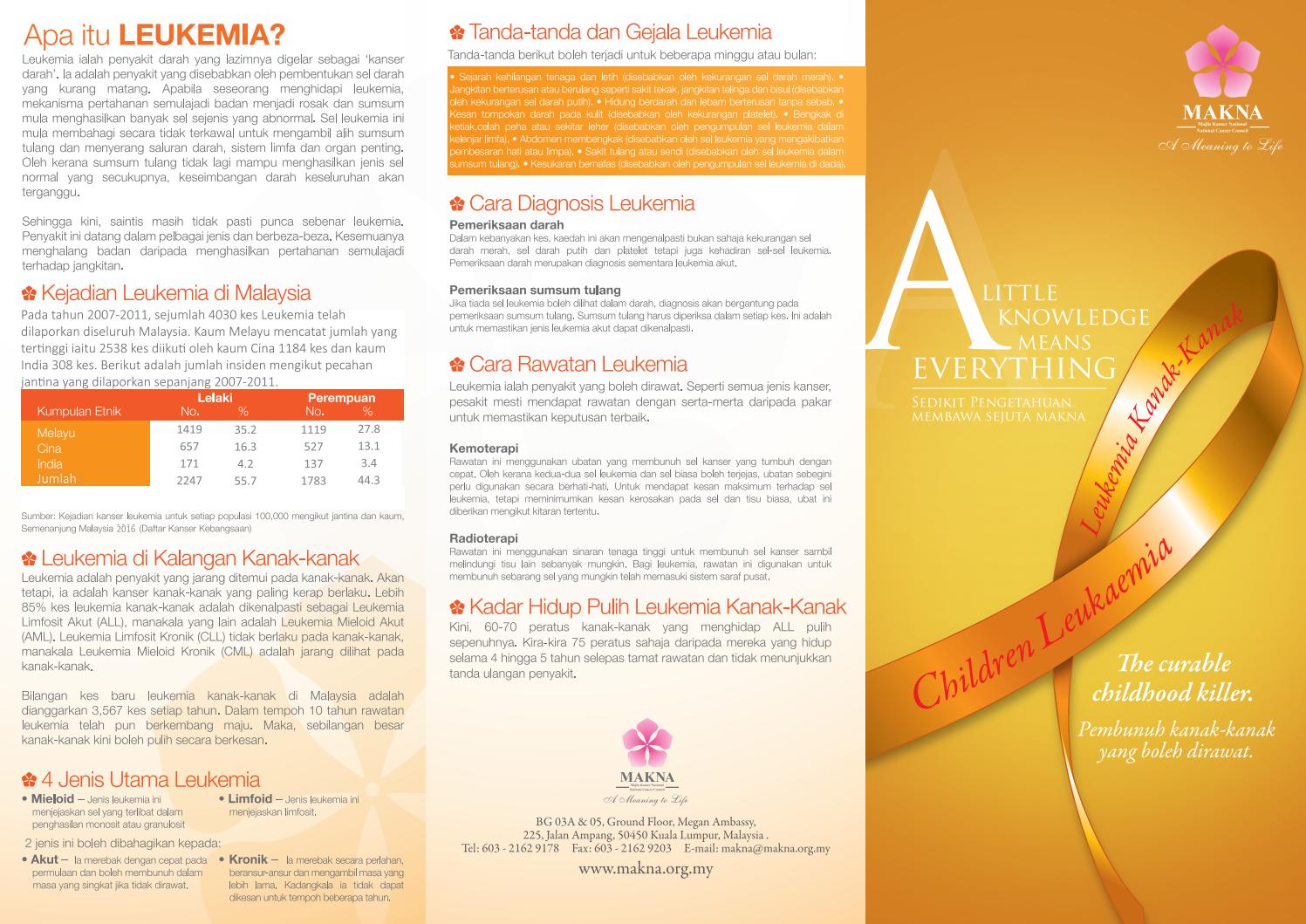 Knowing Leukemia by MAKNAcancer - Issuu