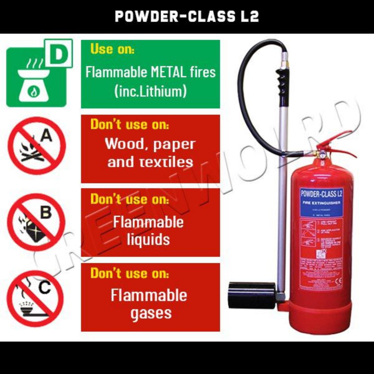 M28 and L2 powder extinguishers by elizhabethgwg - Issuu
