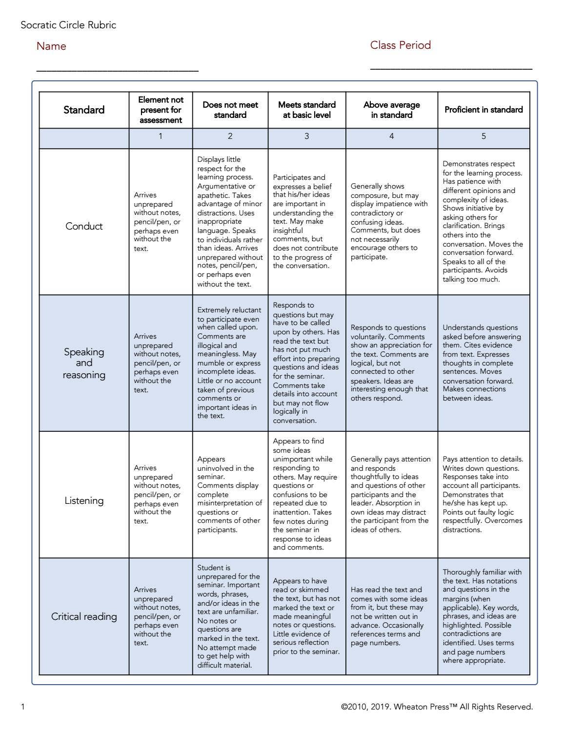 Standardized Socratic Rubric by Wheaton Press - Issuu
