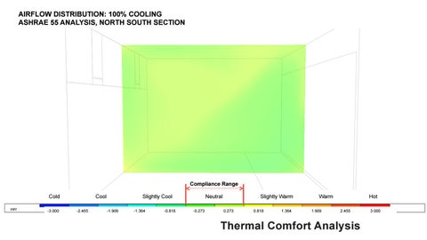 FACADES + ALTMEYER BUILDING by The Architect's Newspaper - Issuu