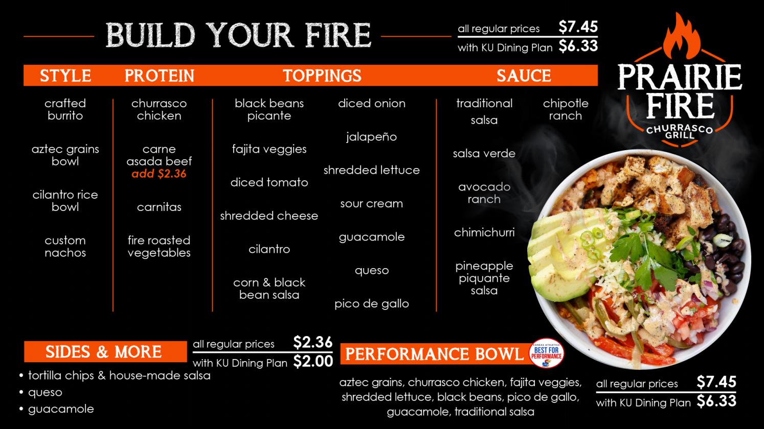 The Prairie Fire Grill Menu 2018-2019 | KU Dining by KU Memorial Union ...