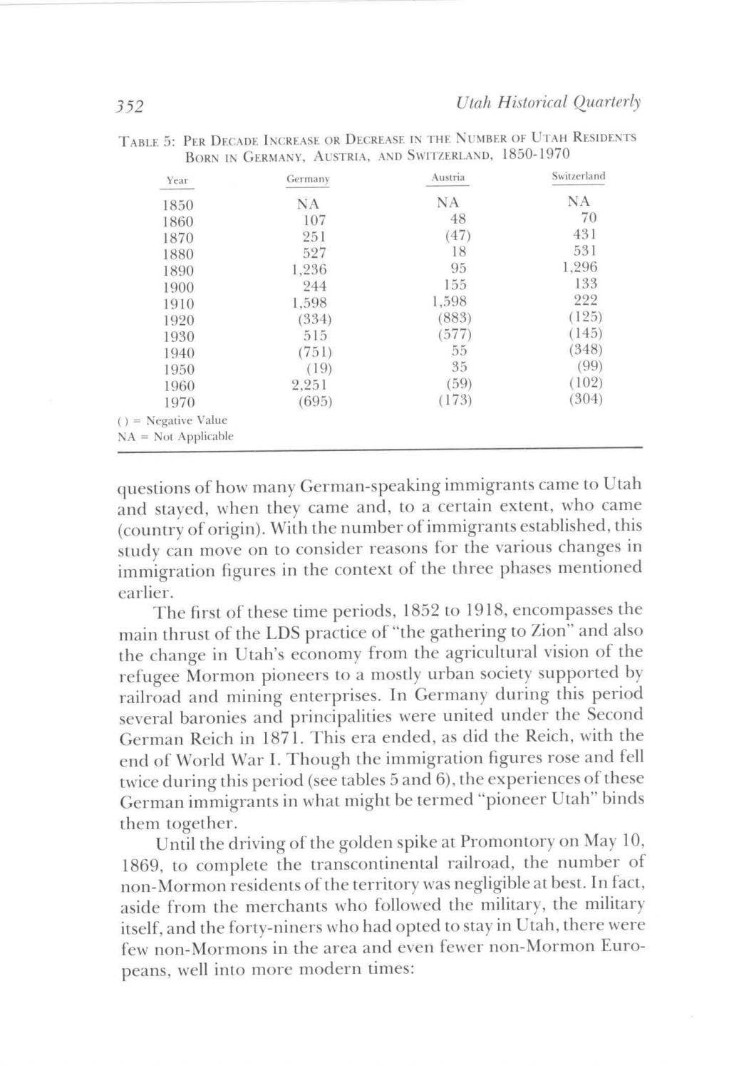 Utah Historical Quarterly, Volume 52, Number 4, 1984 by Utah Historical ...
