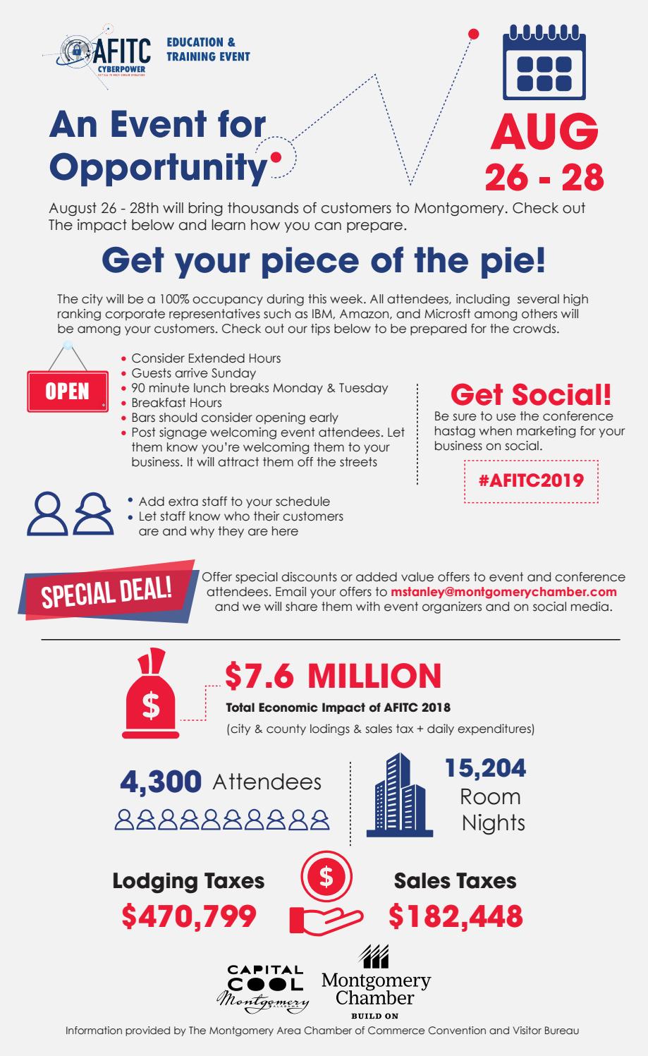 2019 AFITC Education & Training Event - An Event for Opportunity by ...