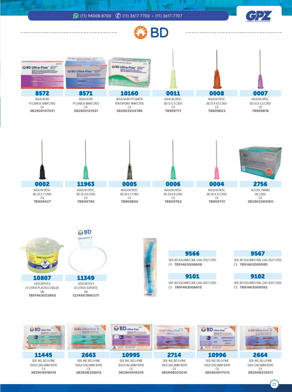 Catálogo de Produtos GPZ by Newbasca - Issuu