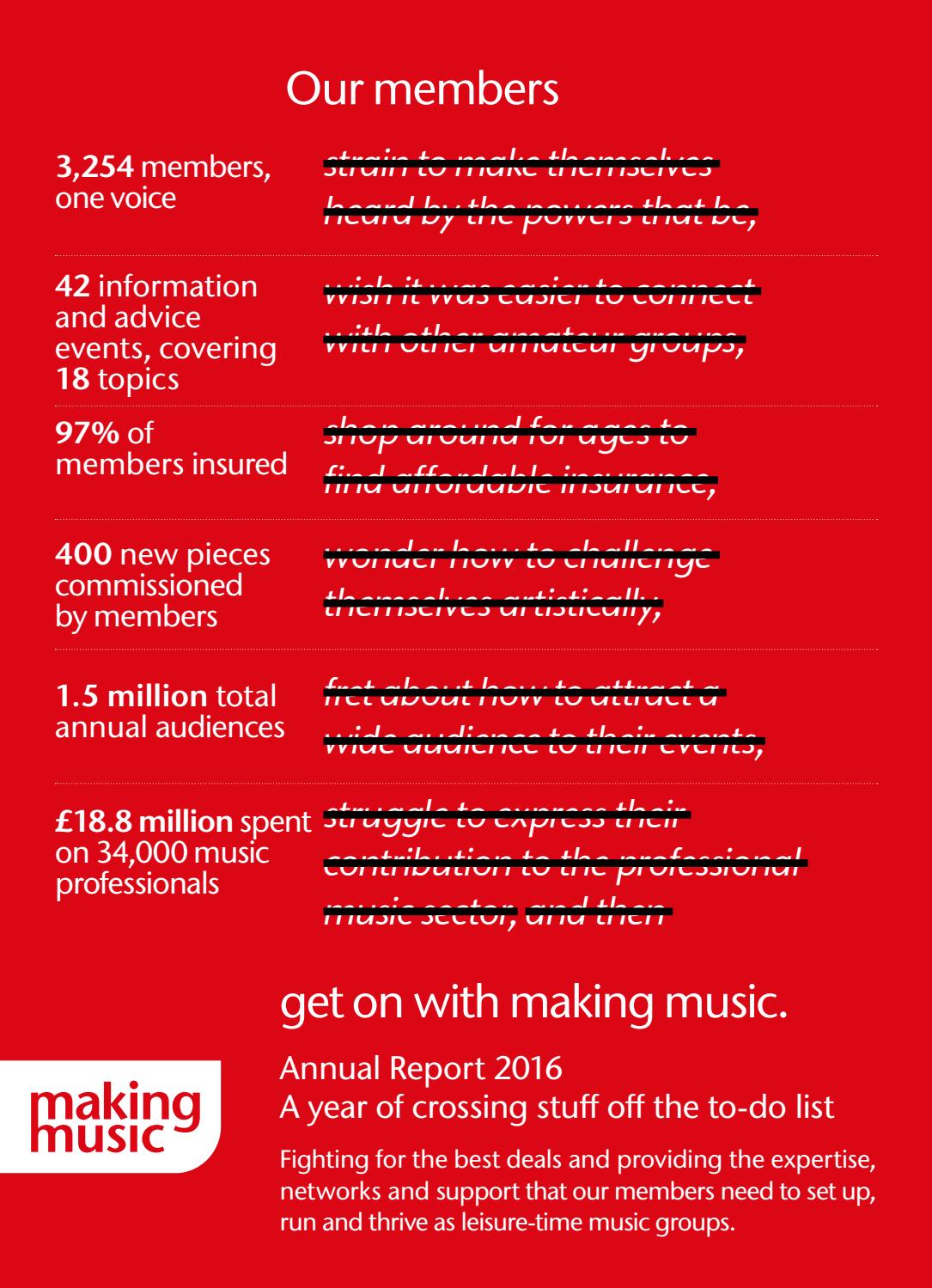 Making Music's Annual Report for 2016 by Making Music - Issuu