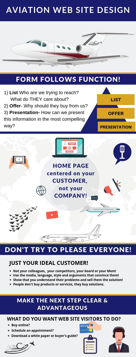 Aviation Website Design -3 Keys by Billy Trail - Issuu