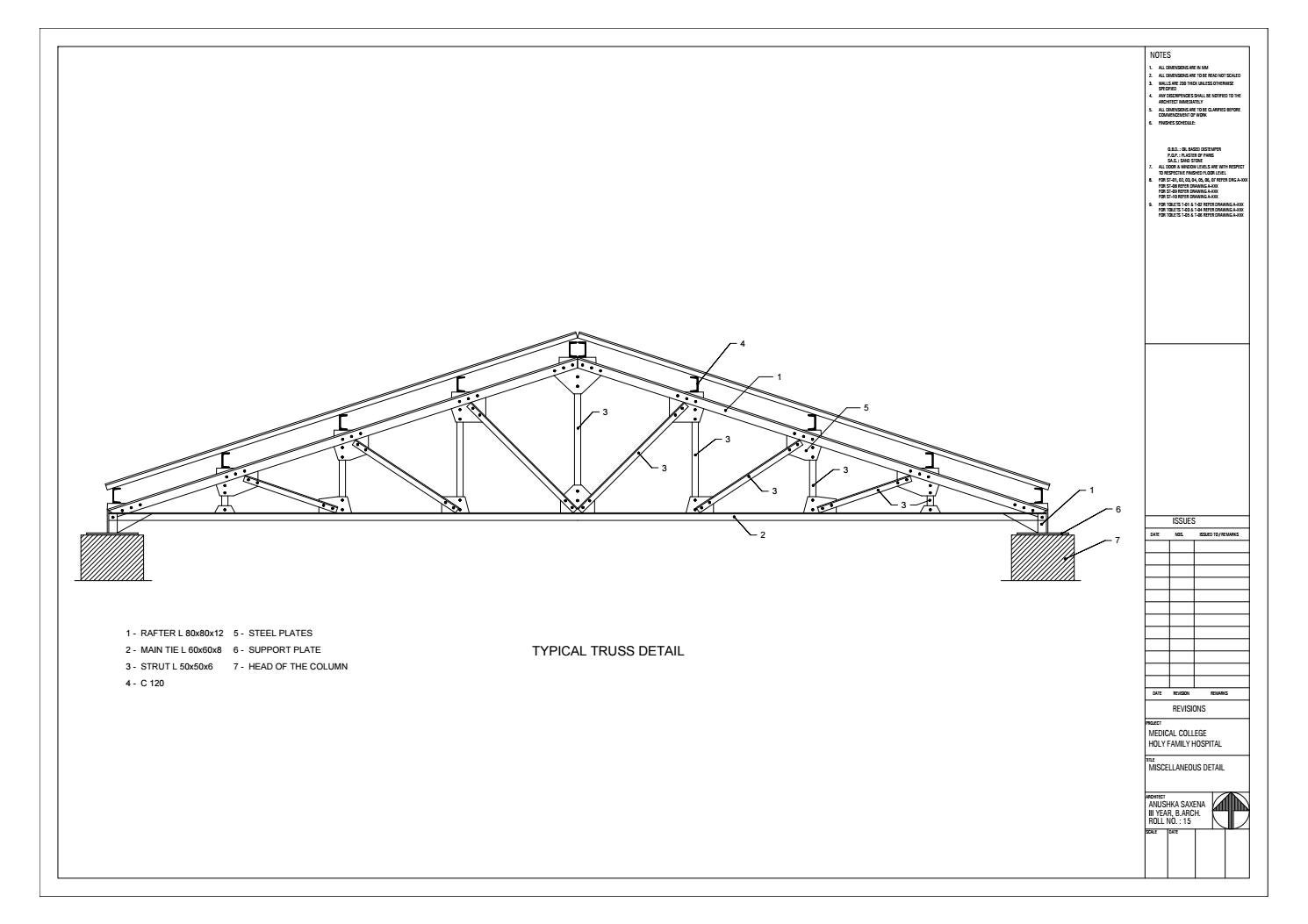 Working Drawing. Truss detail. by Anushka Saxena - Issuu