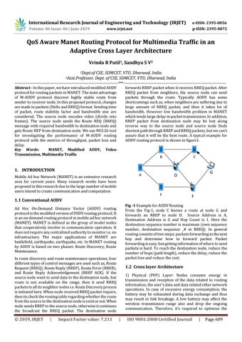 IRJET- QOS Aware Manet Routing Protocol for Multimedia Traffic in an Adaptive Cross Layer Archit ...