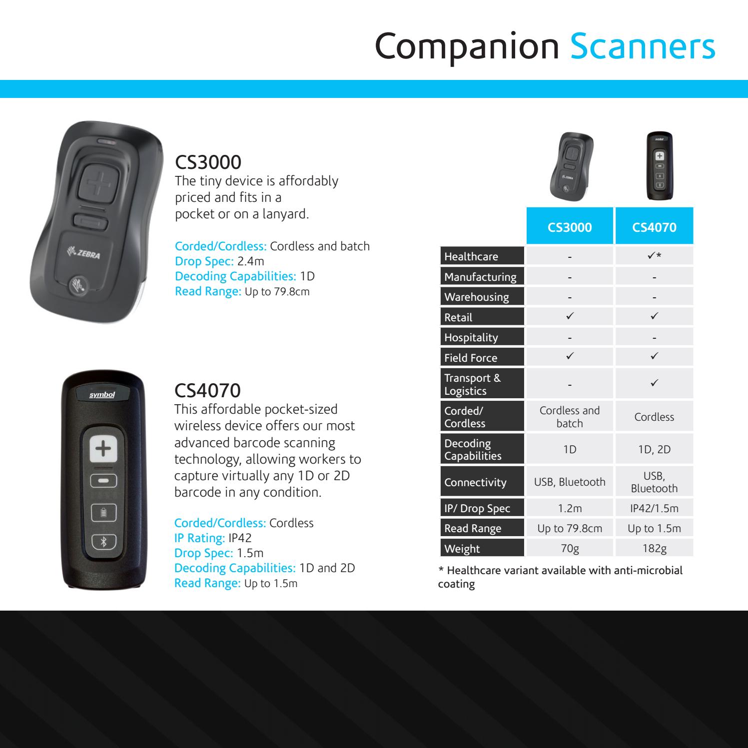 Zebra's Full Product brochure bar code data by Barcode Data - Issuu