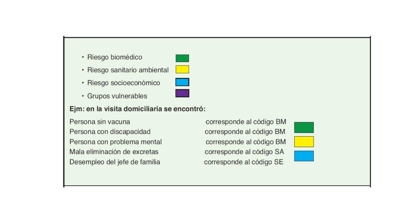 SALUD PUBLICA EN ENFERMERIA by Señor Enfermerock - Issuu
