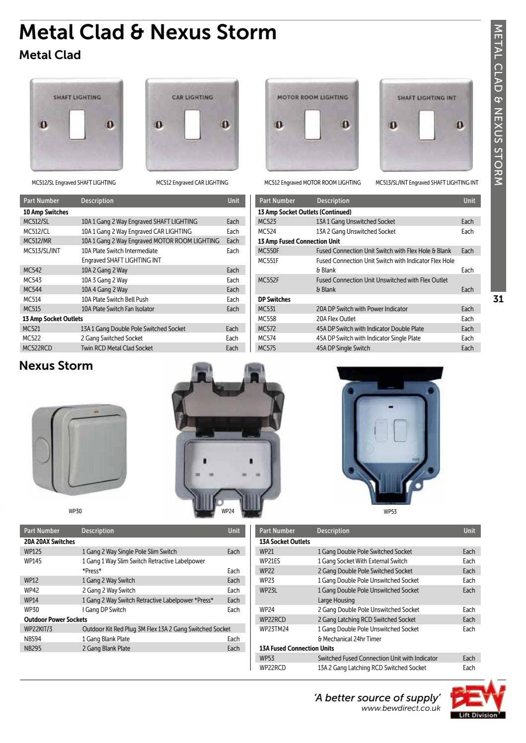 BEW Lift Division Product Guide - Sept 2019 by BEW Electrical ...