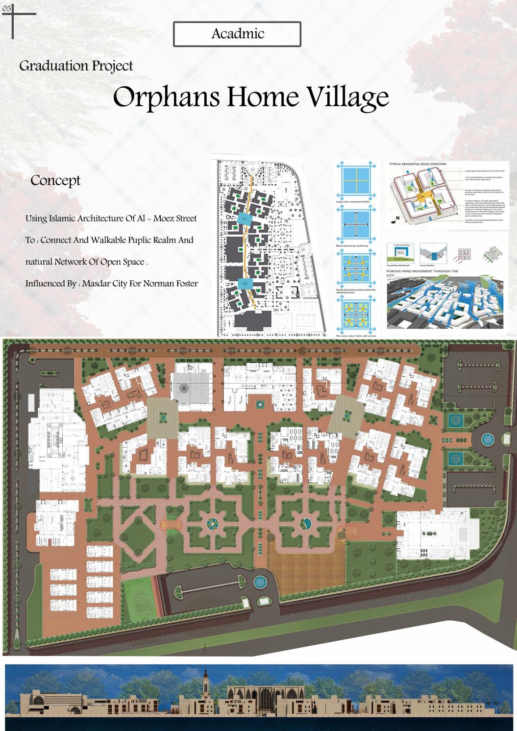 Orphanage - graduation project by mohamed drgham - Issuu