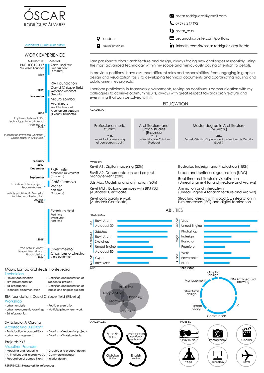 CV Oscar Rodriguez Architect by oscar_rodri - Issuu