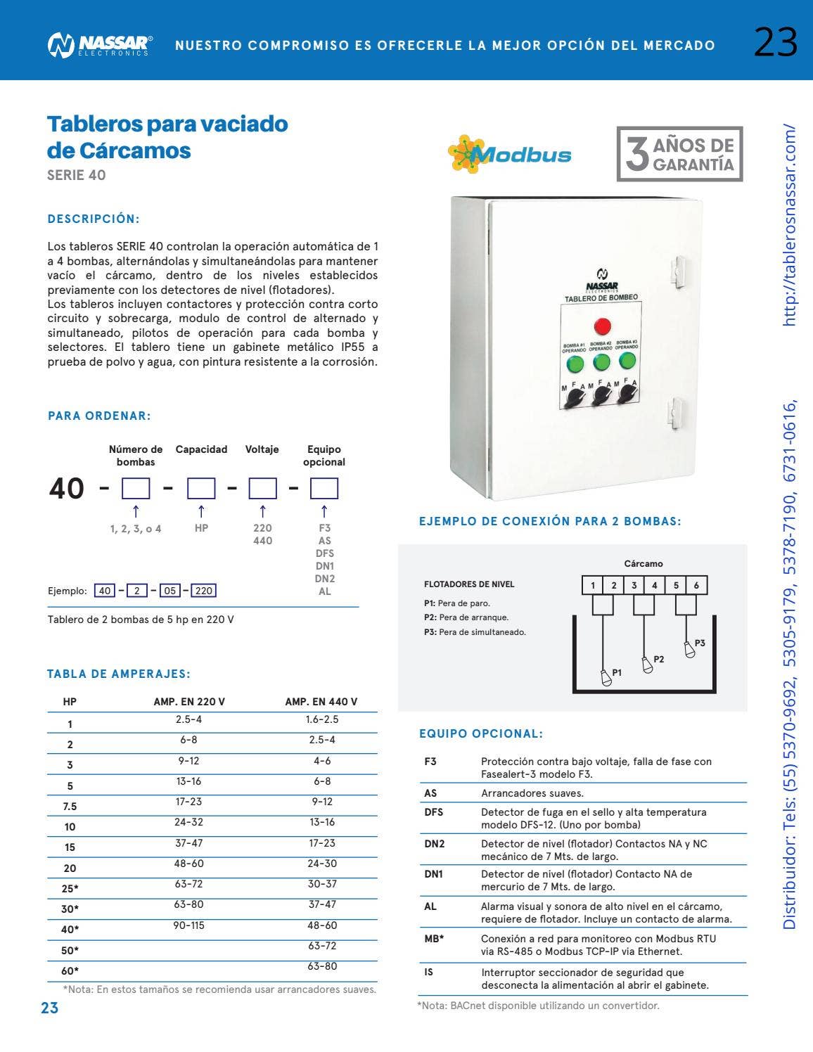 23* Catálogo Nassar Electronics 146 Distribuidor: http://tablerosnassar ...