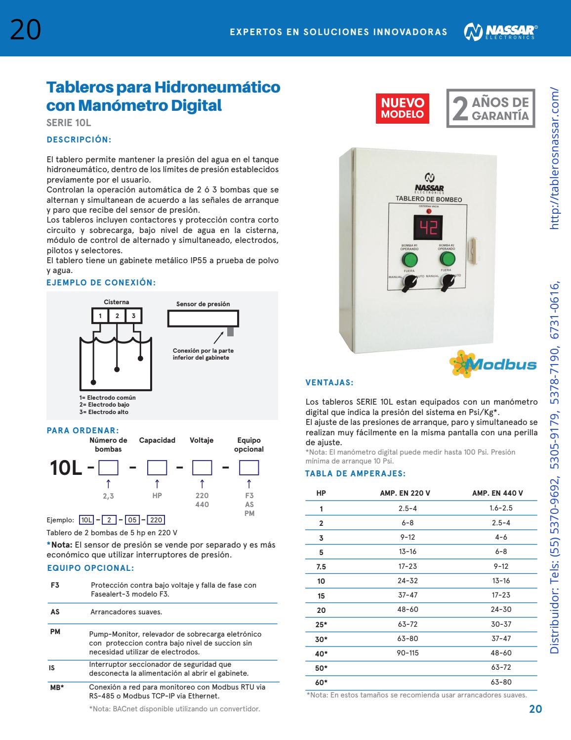 20* Catálogo Nassar Electronics 146 Distribuidor: http://tablerosnassar ...