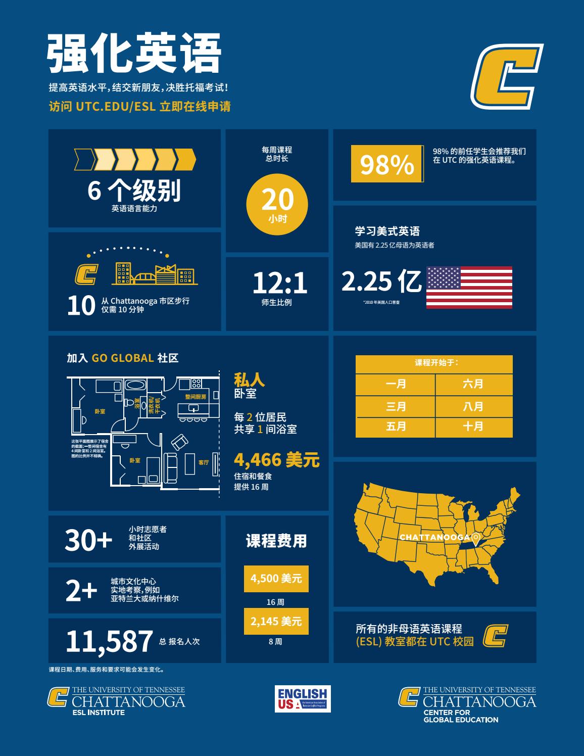 Intensive English at UTC - Chinese translation by UTCglobal - Issuu