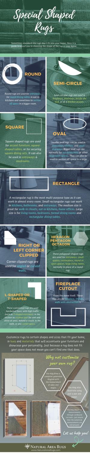 Custom Shape Rug Guide by Billy Trail - Issuu