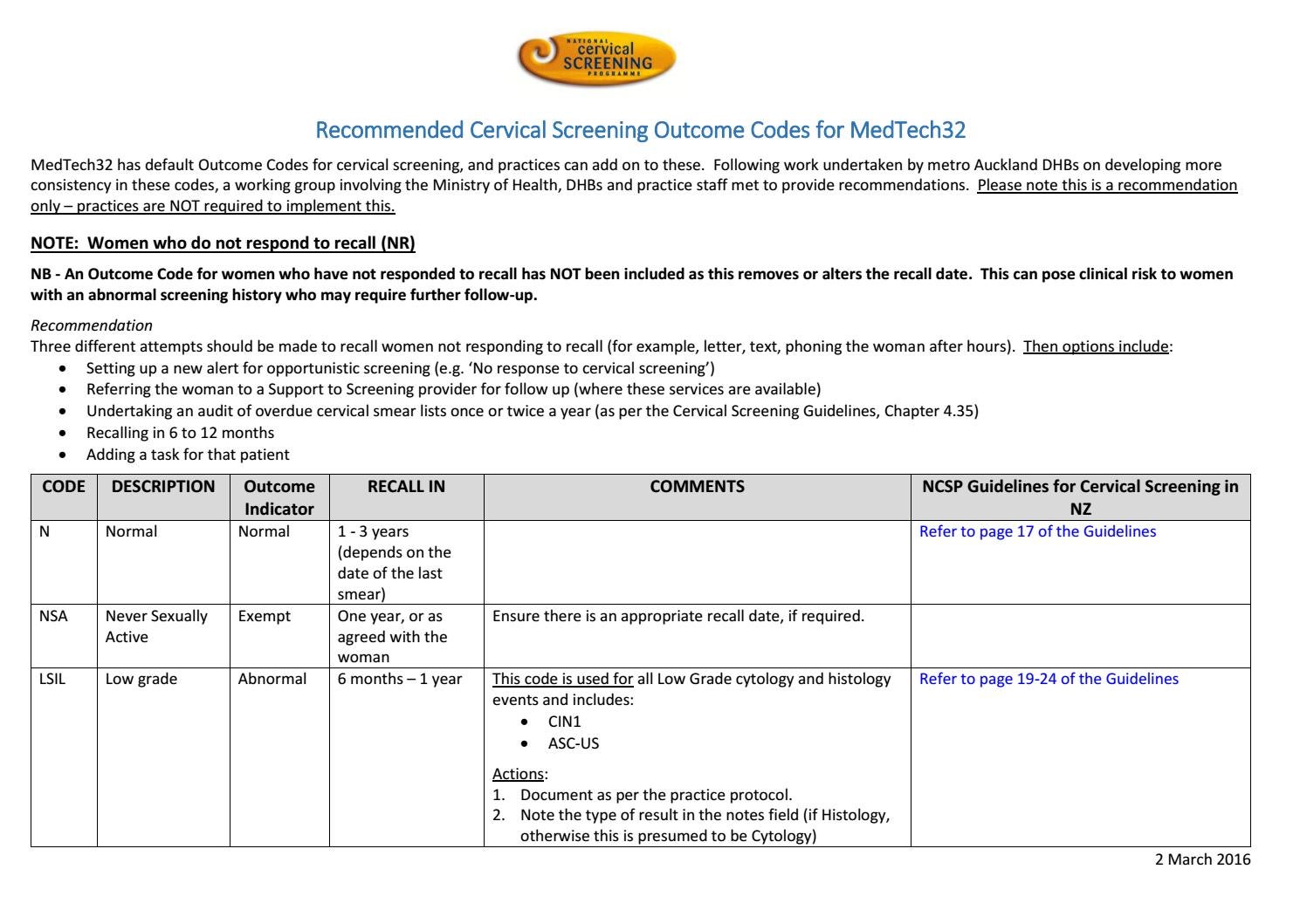 Cervical Screening Outcome Codes Mar 2016 by WBOP PHO - Issuu
