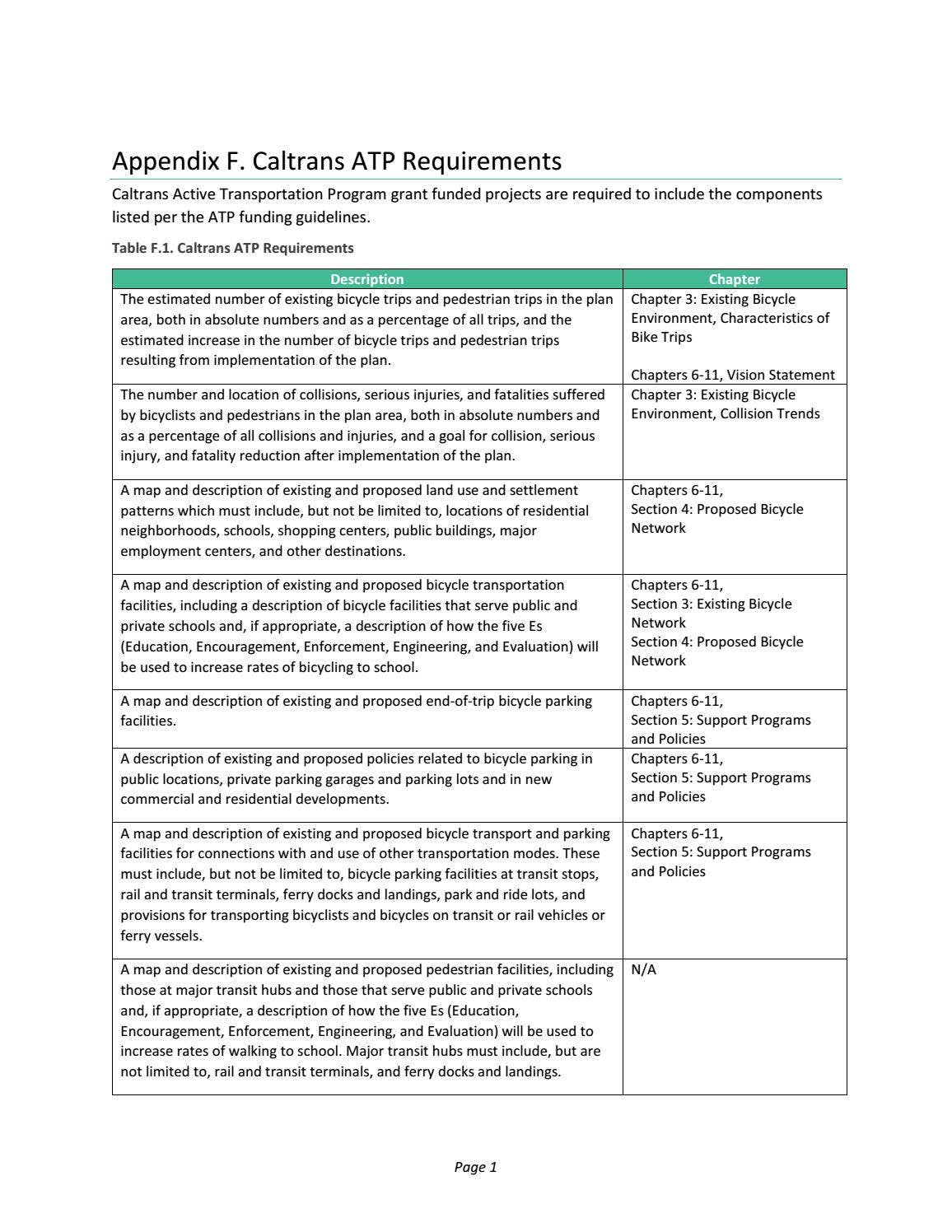 Appendix F - Caltrans ATP Requirements by NVTA19 - Issuu