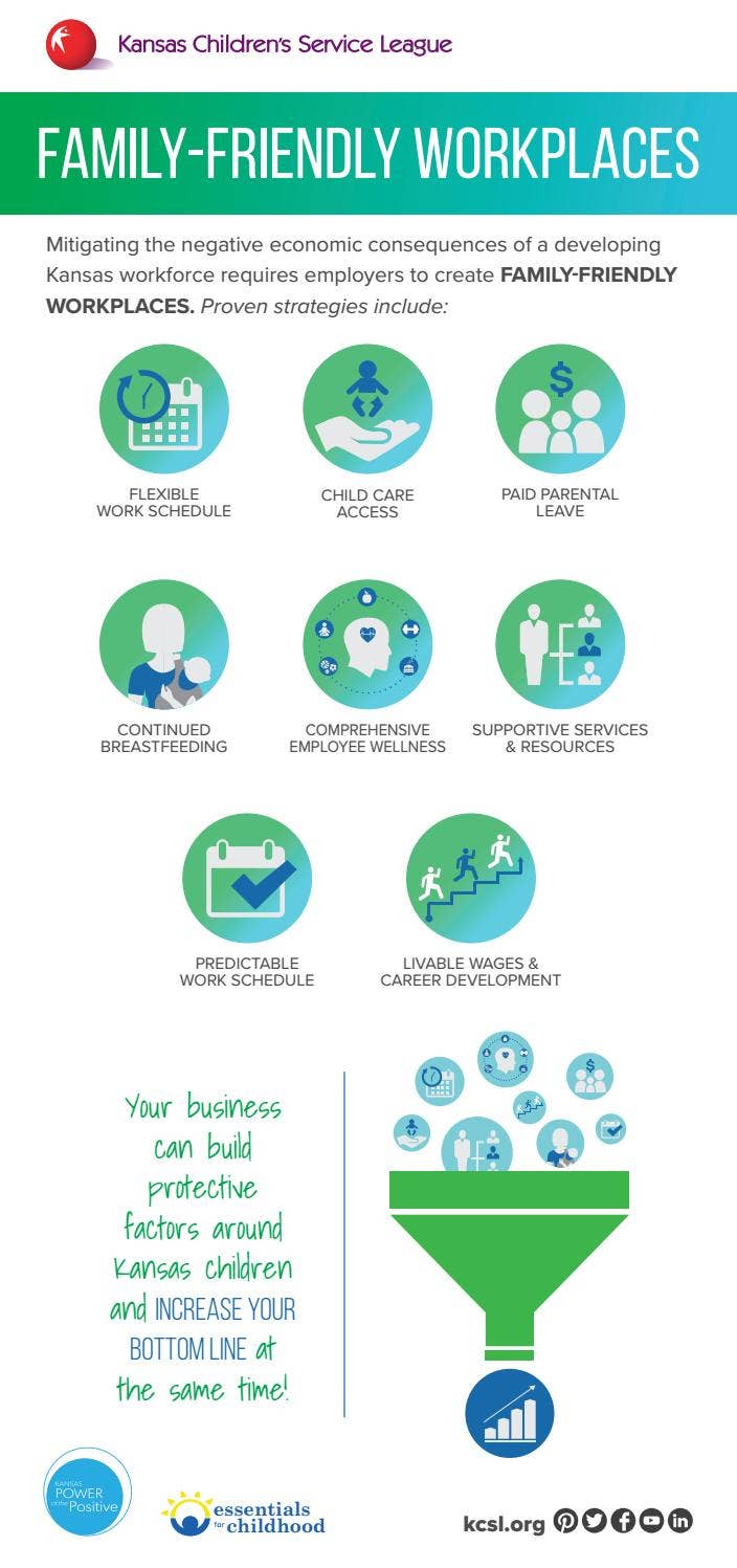 Tip Card: Family-Friendly Workplaces by Deena Williams - Issuu