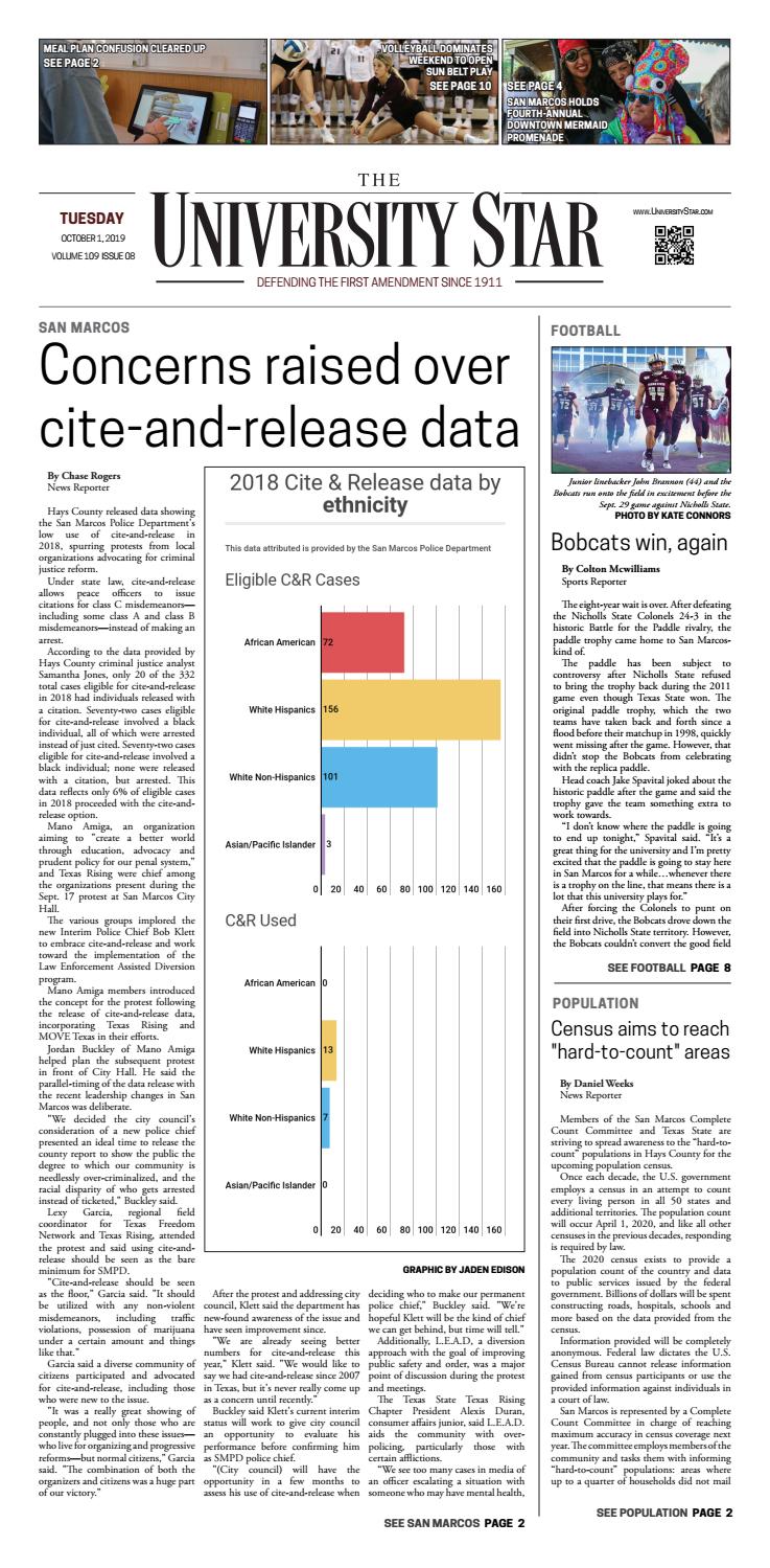 October 1, 2019 by The University Star - Issuu