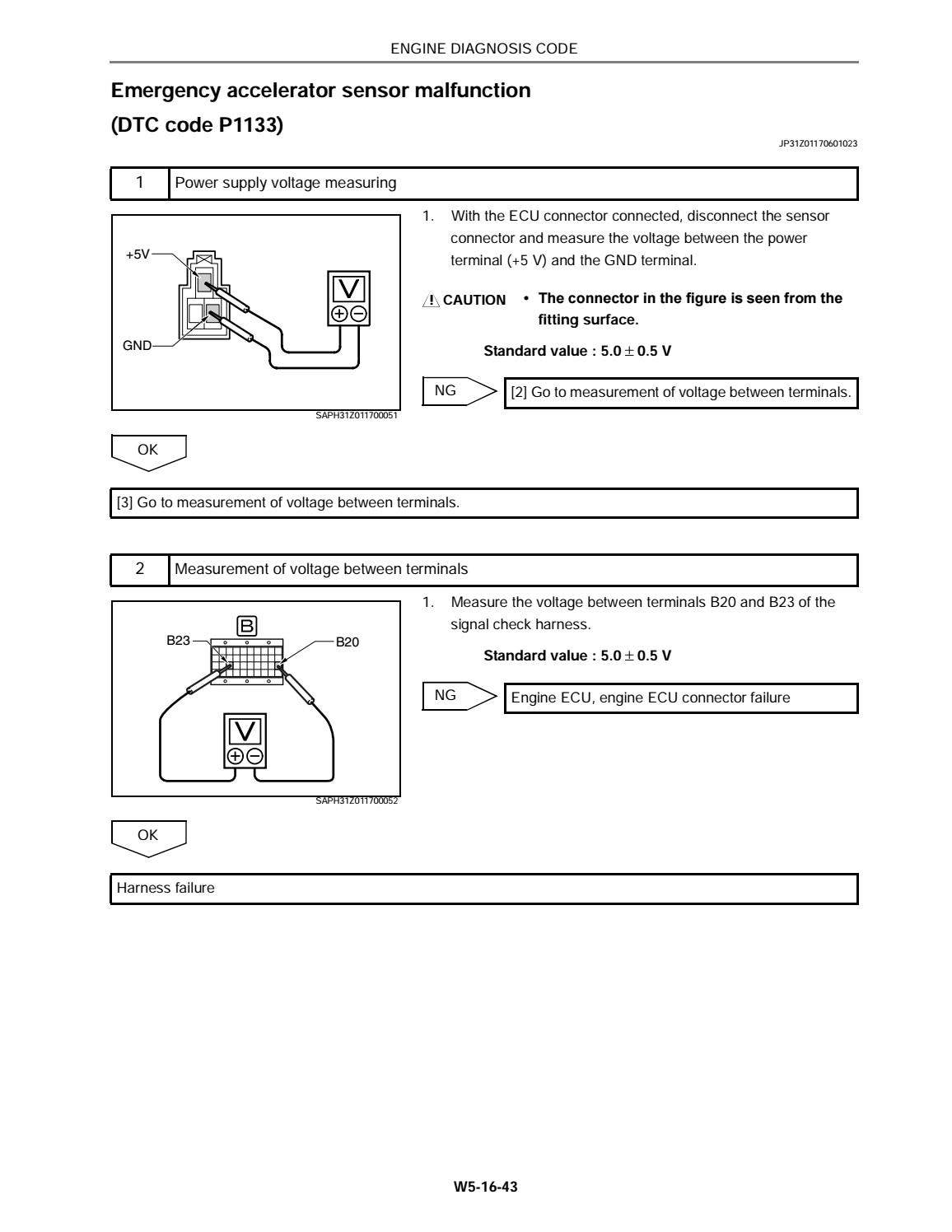 Hino P11c Engine Workshop Manual By Engineparts2 Issuu