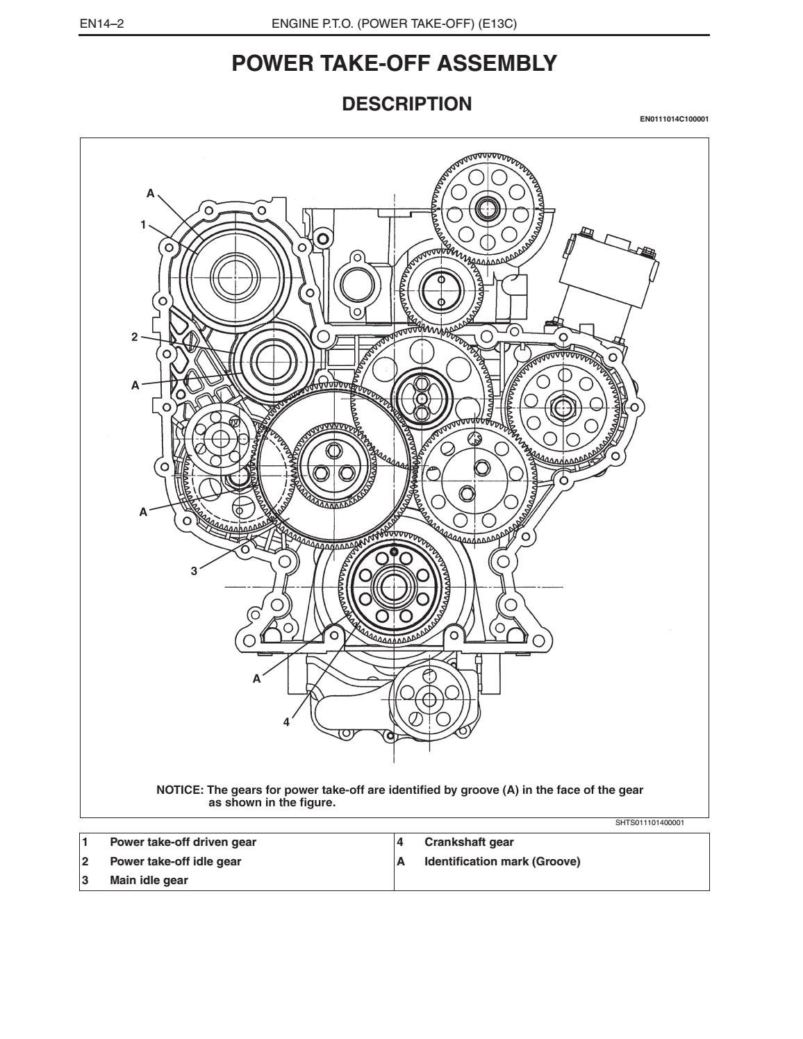 Hino E13C Engine Workshop Manual by engineparts2 - Issuu