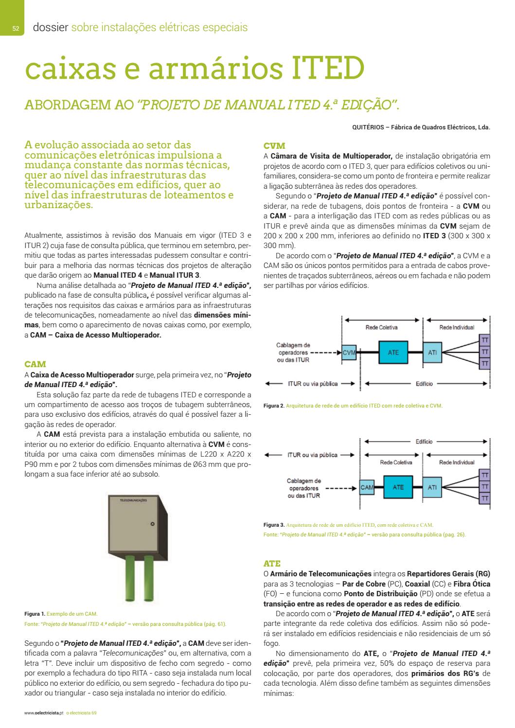 caixas e armários ITED: abordagem ao "Projeto de Manual ITED 4.ª edição ...