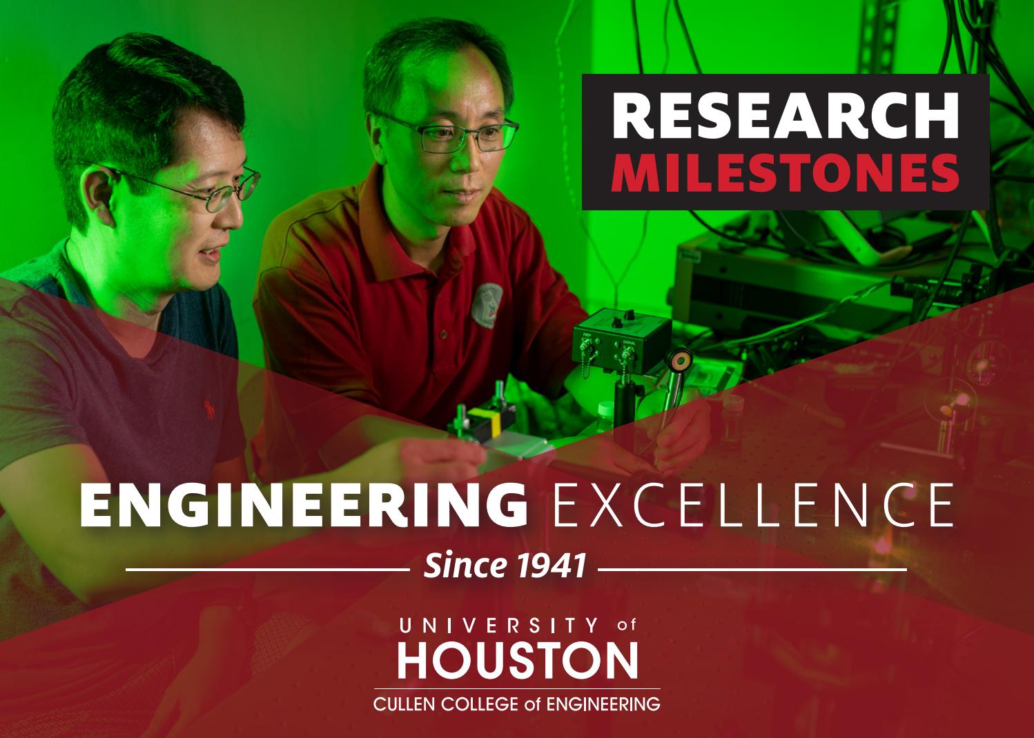 University of Houston Cullen College of Engineering Research Milestones ...