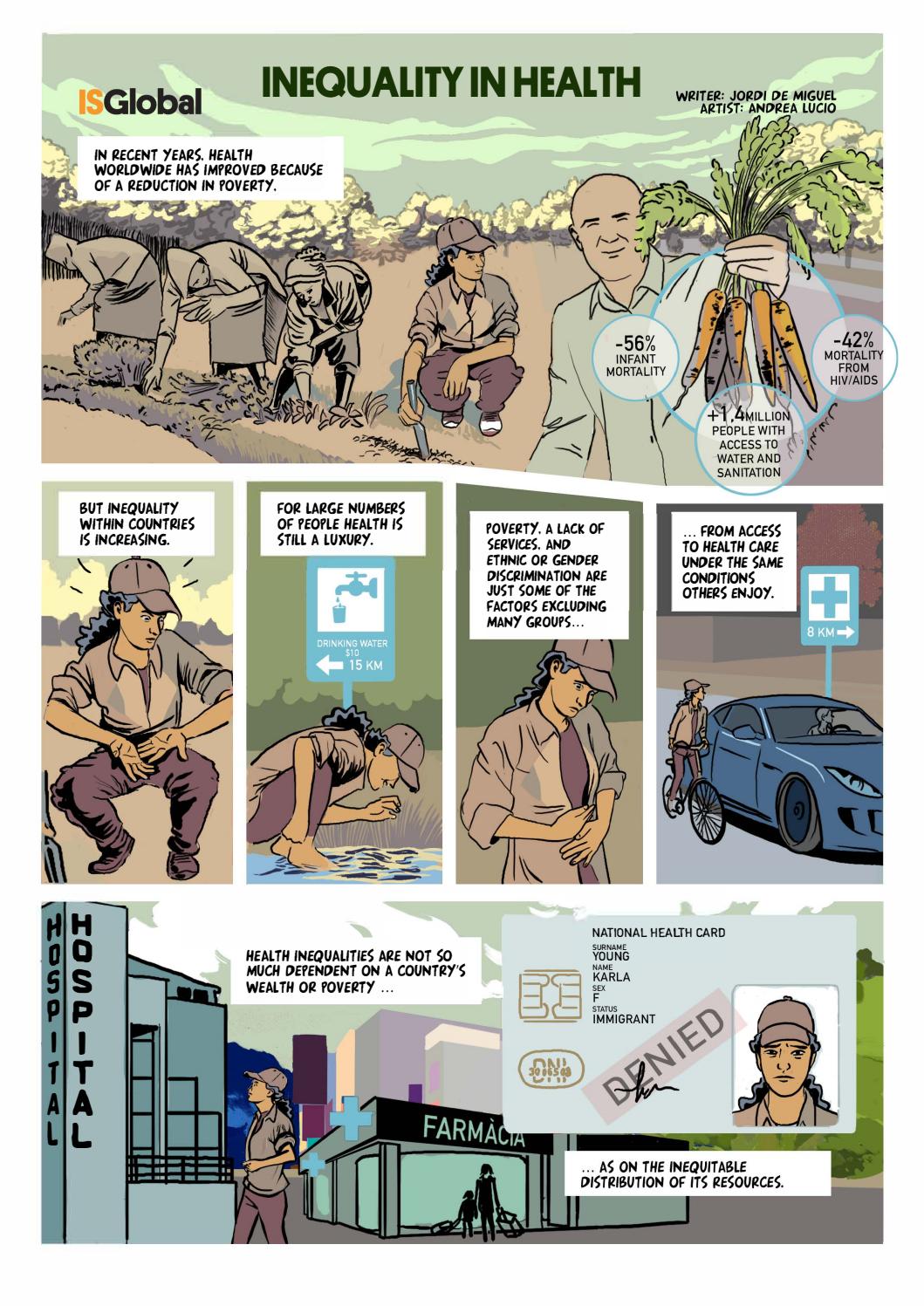 Comic: Inequality in Health by ISGlobal - Issuu