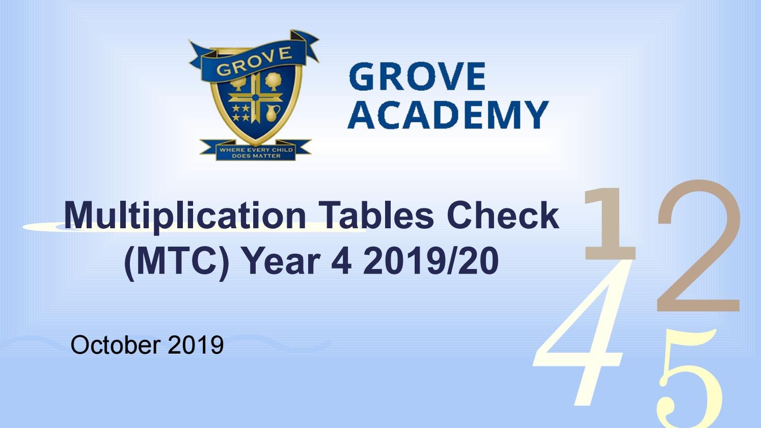 Multiplication Tables Check Parent Information Presentation Year 4 Multiplication Tables Check Parent Information Presentation Year 4
