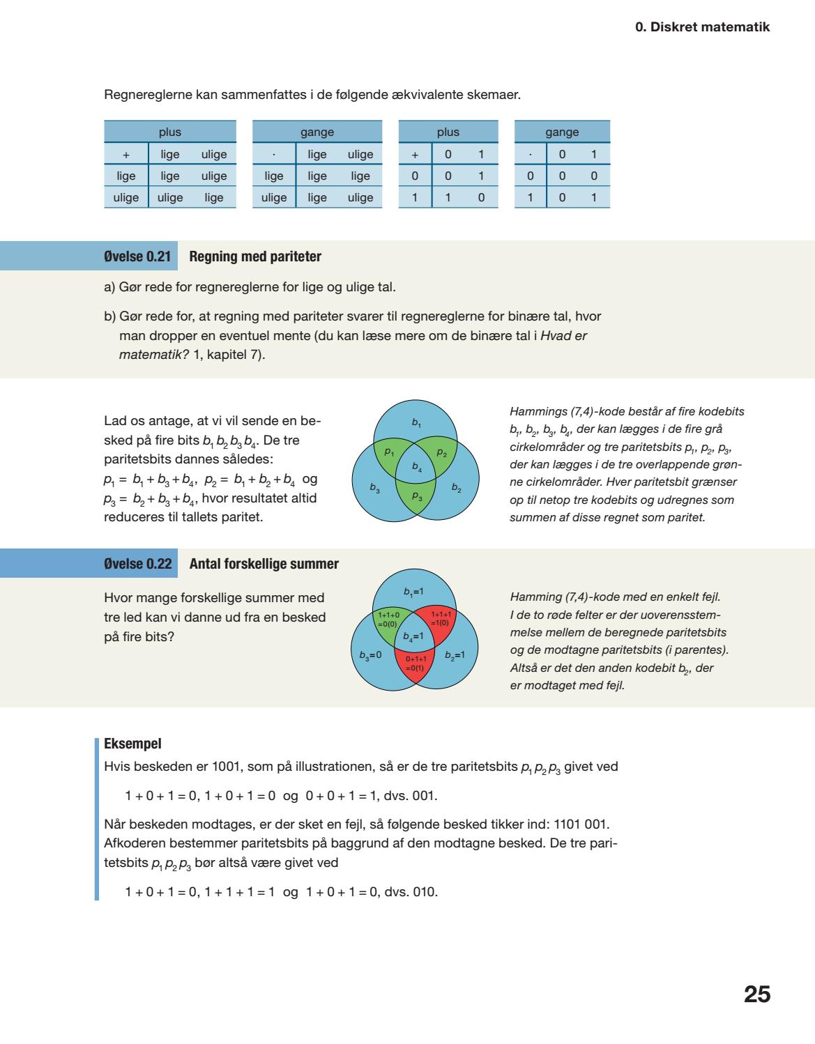 Hvad er matematik? 3 by Alinea - Issuu