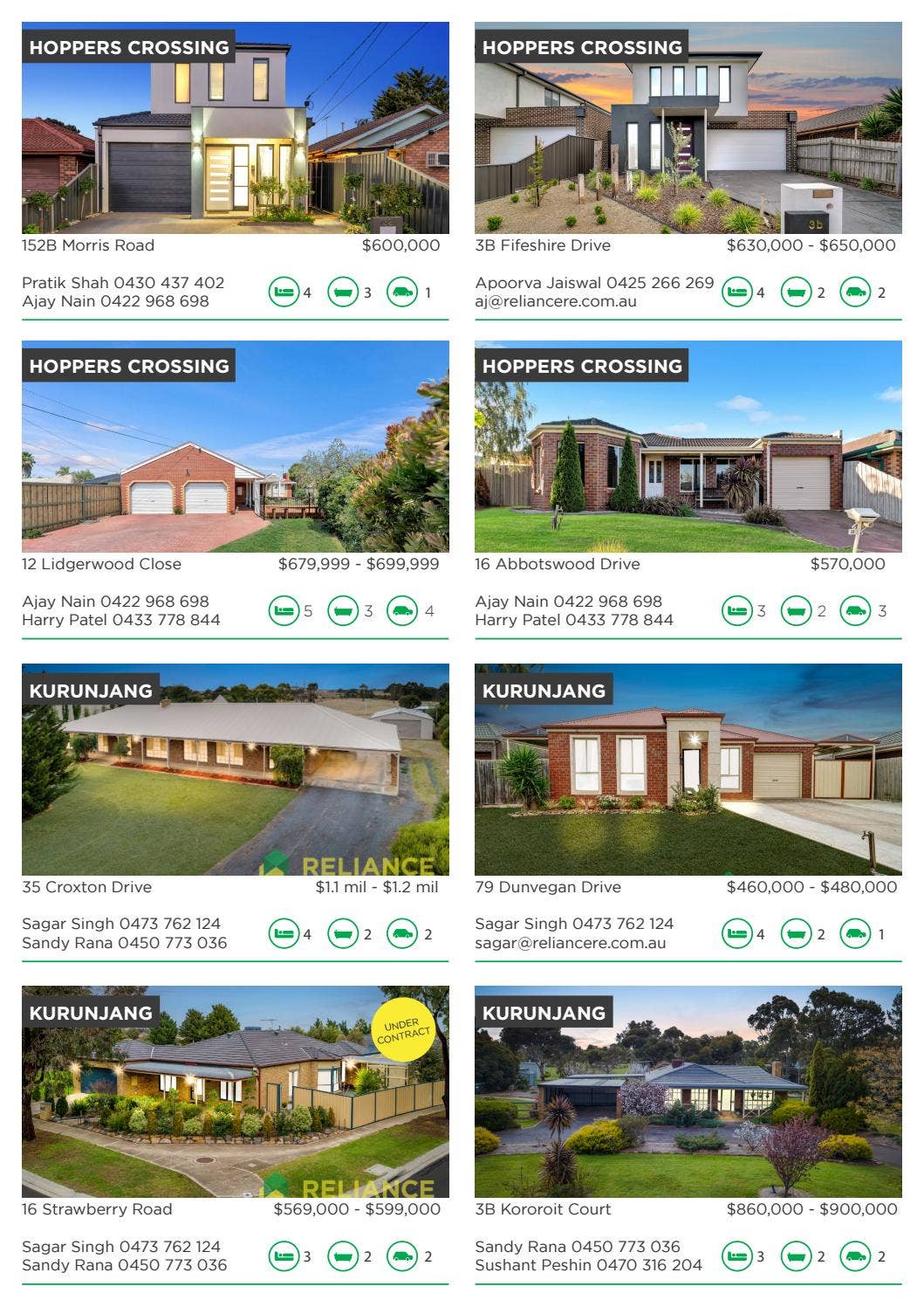 Reliance Property Guide 21 - 27 October 2019 by Reliance Real Estate ...