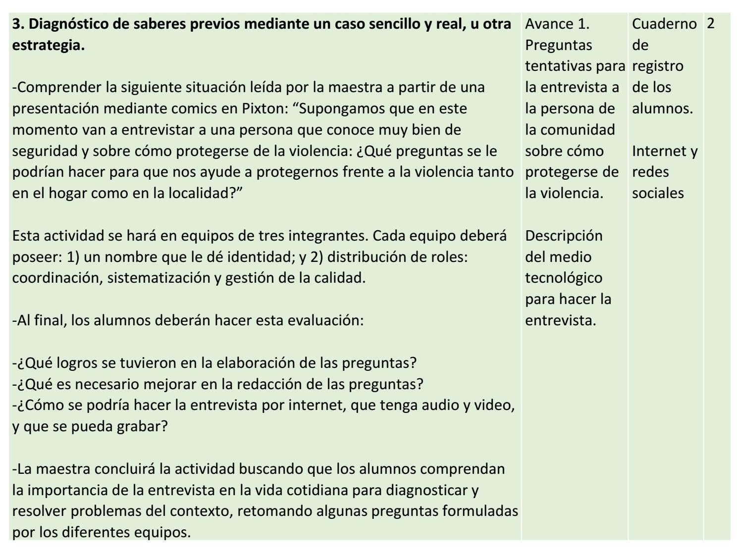 Ejemplo de una secuencia didáctica aplicando las TIC en la Nueva ...