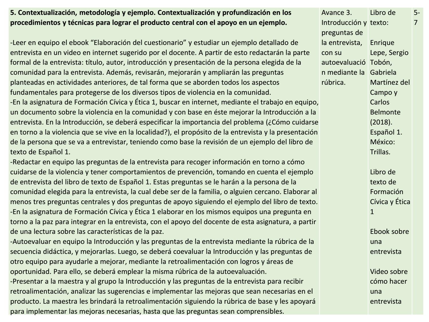 Ejemplo de una secuencia didáctica aplicando las TIC en la Nueva ...
