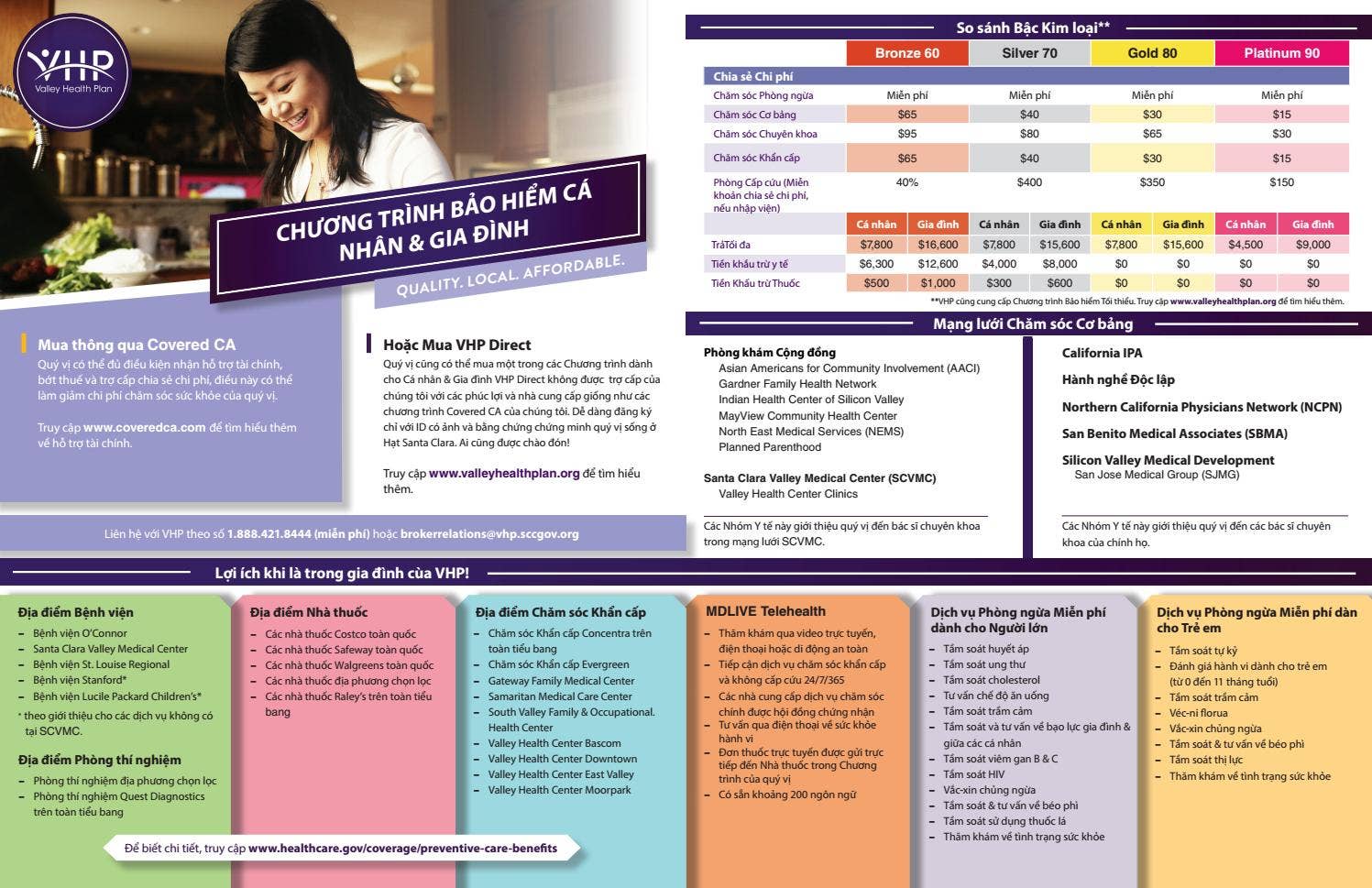 2020 VHP Plan Information in Santa Clara County - Vietnamese by Valley ...