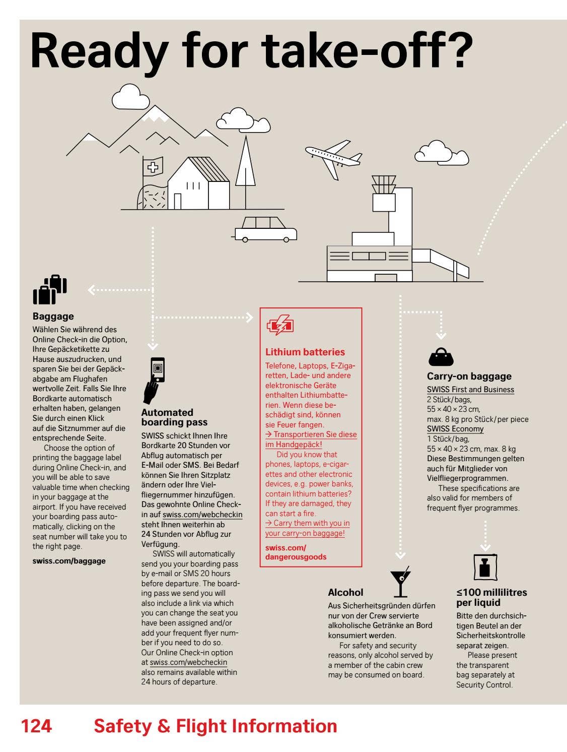 SWISS Magazine November 2019 - Washington by Swiss International Air ...