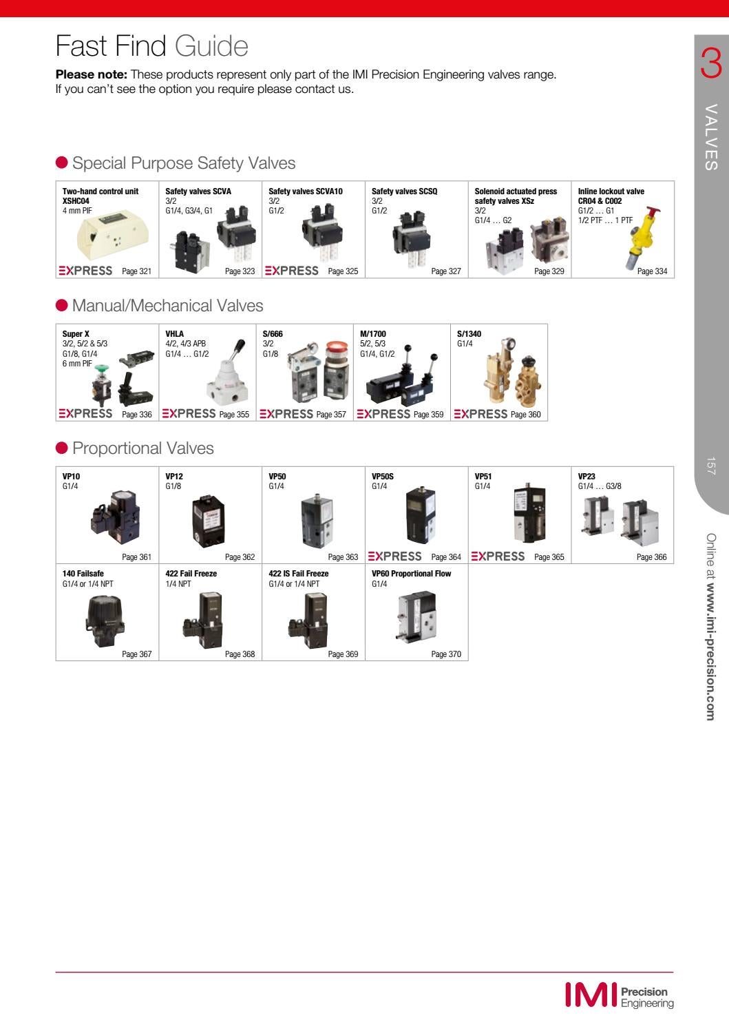 IA Catalogue for APAC by Norgren - Issuu