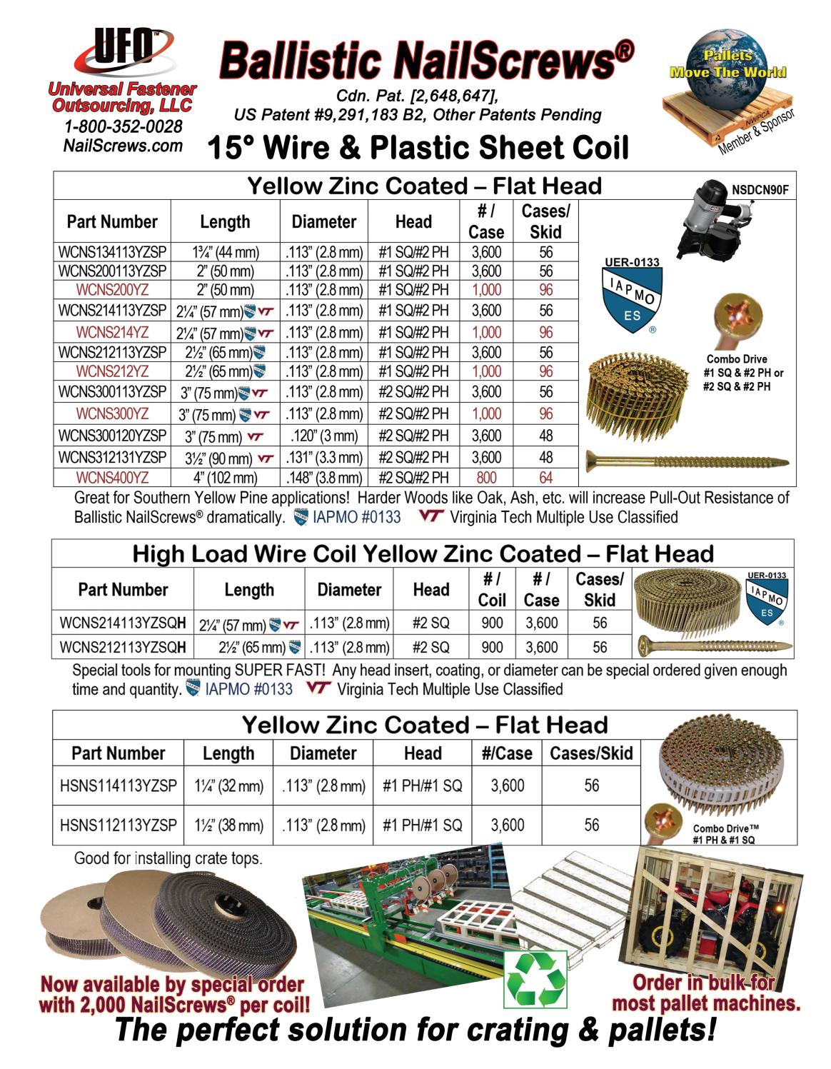 Ballistic NailScrews® for Crating and Pallets - Wire Coil & Plastic ...