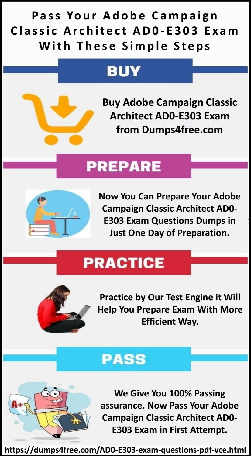 adobe campaign architect exam questions