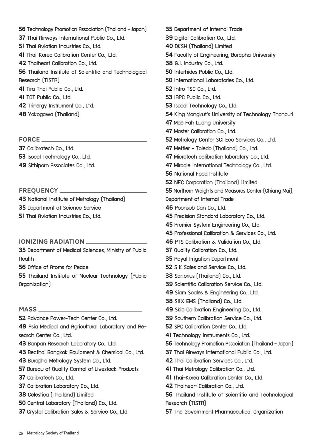 Lab Directory 2017 by INNOLAB - Issuu