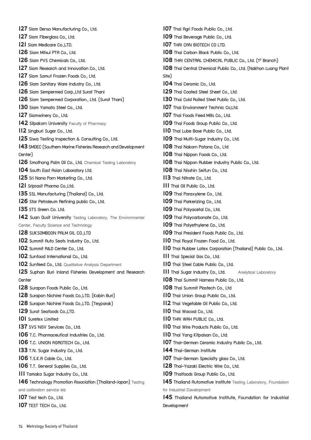 Lab Directory 2017 by INNOLAB - Issuu