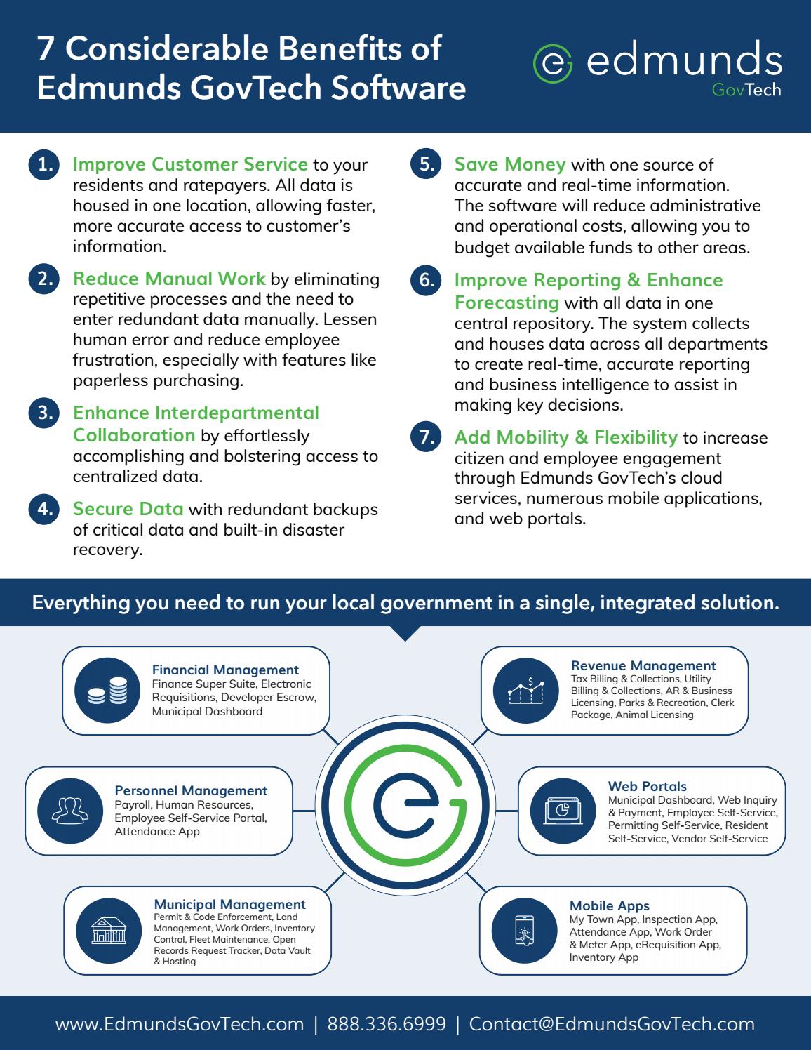 Edmunds GovTech Software Integration Benefits by Edmunds GovTech - Issuu