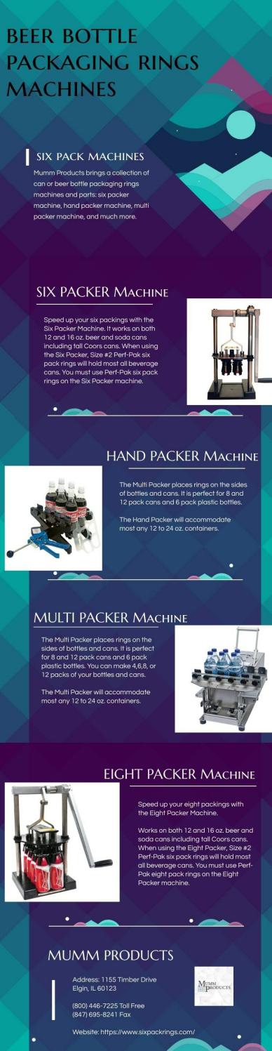 Explore Beer Bottle Packaging Rings Machines by MummProducts - Issuu