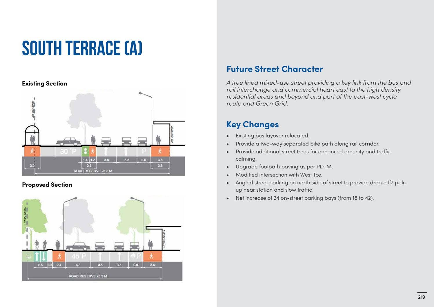 Bankstown Complete Streets CBD Transport and Place Plan by cbcity - Issuu
