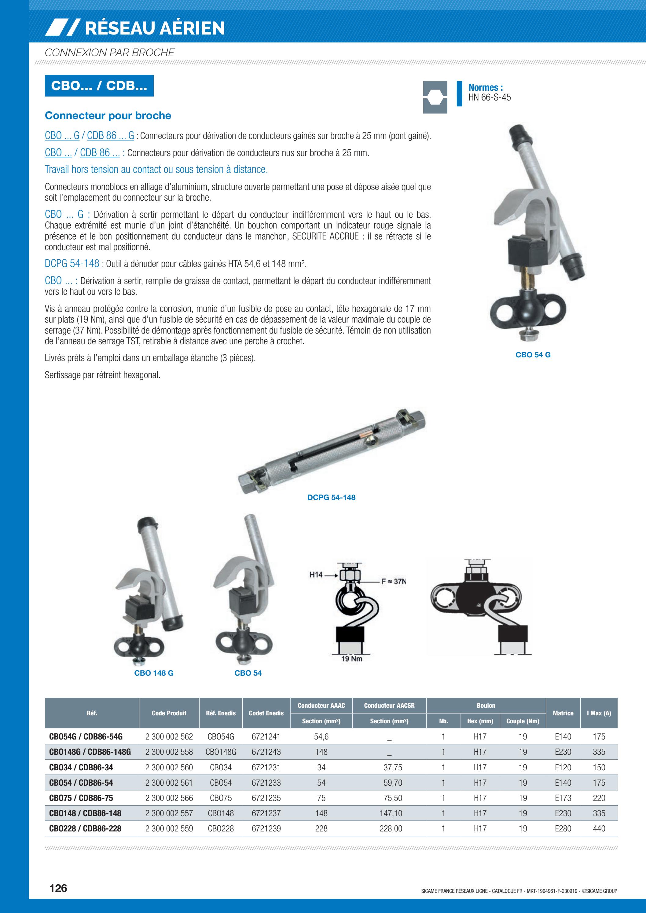 Catalogue SICAME FRANCE - Solutions pour Lignes HTA/BT (anciennement ...