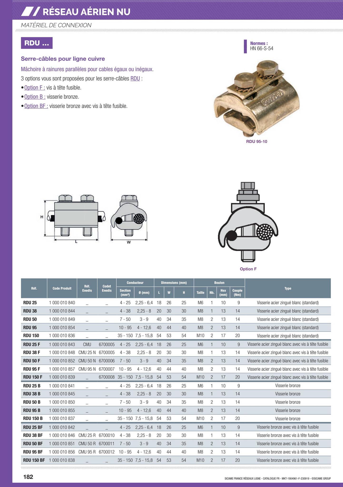 Catalogue SICAME FRANCE - Solutions pour Lignes HTA/BT (anciennement ...